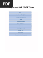 ##EWM Main Tables | PDF | Warehouse | Inventory