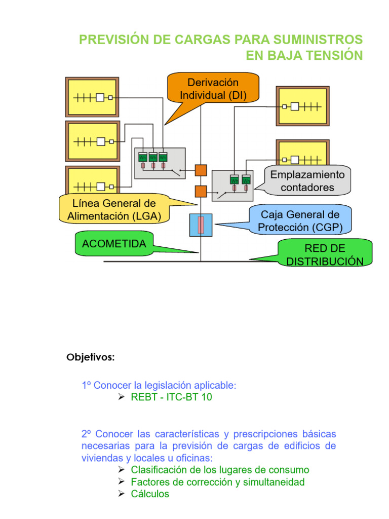 Cálculo de Cargas Eléctricas en Edificios | PDF | Inicio | Ingenieria Eléctrica