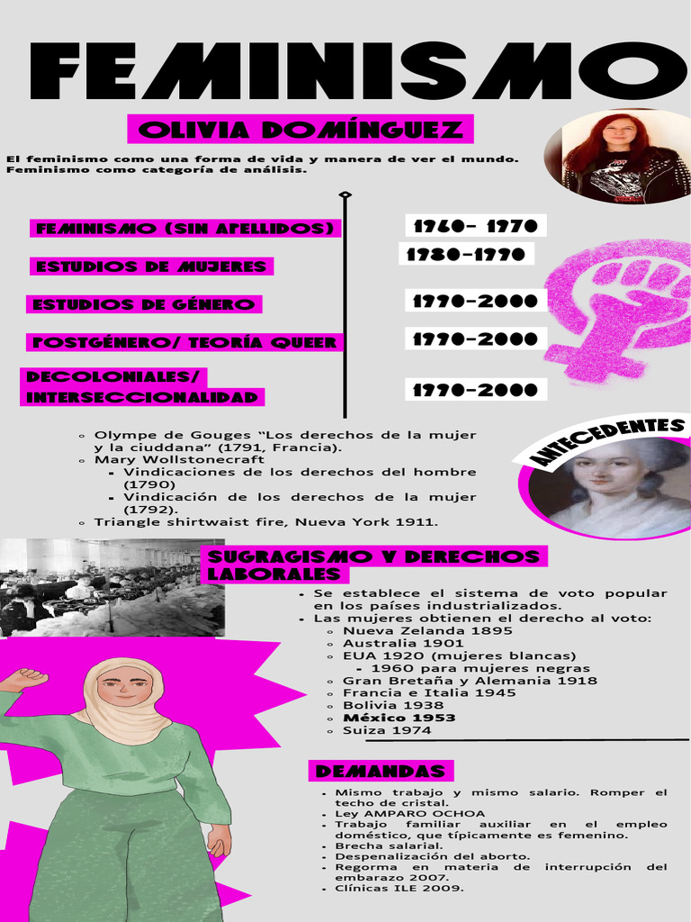 Feminismo | PDF | Estudios de género | Feminismo