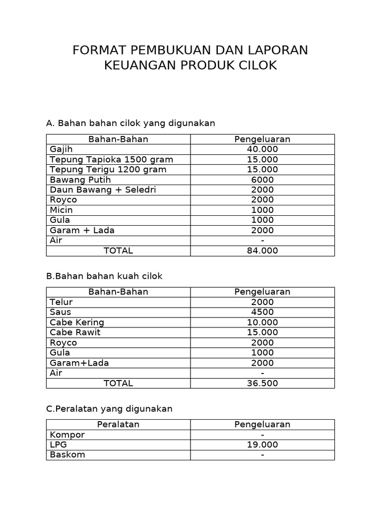Format Pembukuan Dan Laporan Keungan Produk Cilok | PDF