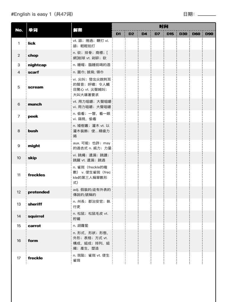 English Is Easy 1 - 20241003 - 2110 | PDF