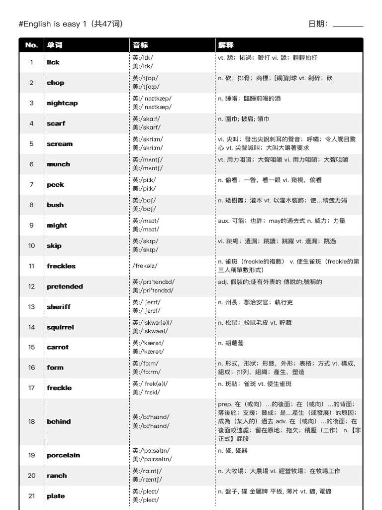 English Is Easy 1 - 20240926 - 0838 | PDF