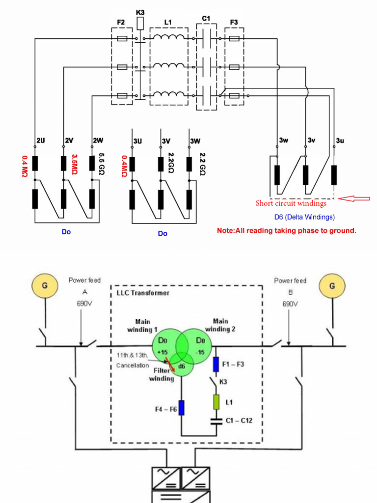 LLC Transformer Megger Readings After Short Circuit | PDF