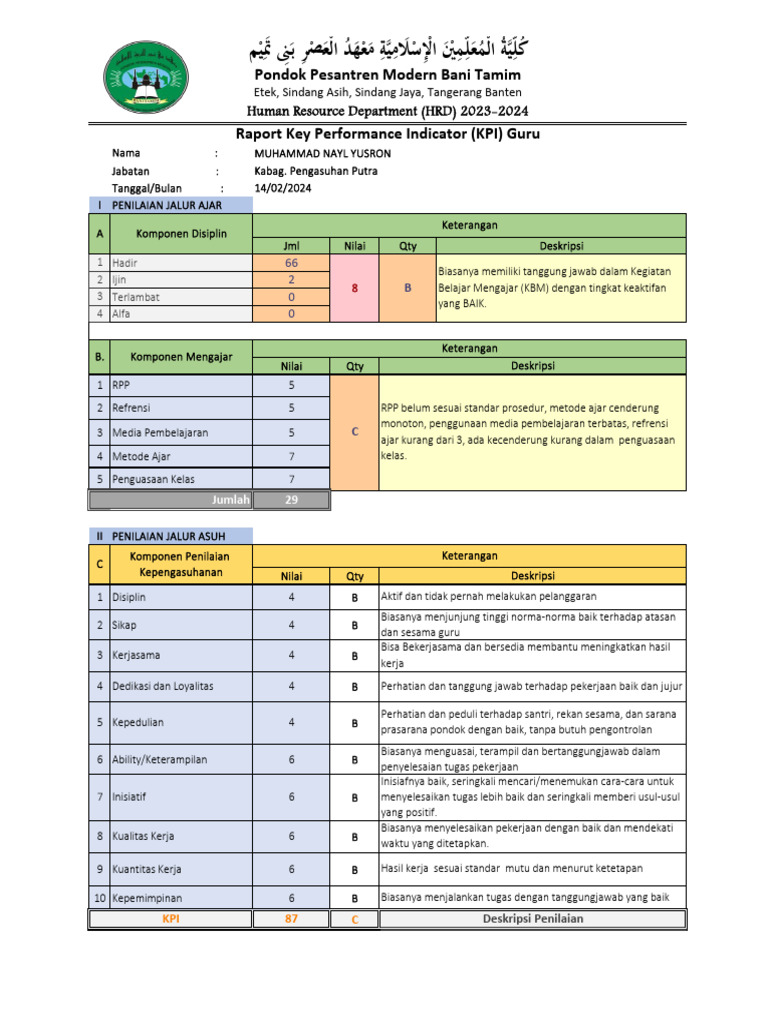 Rapot KPI Januari 2024 Ust. Nayl Yusron | PDF