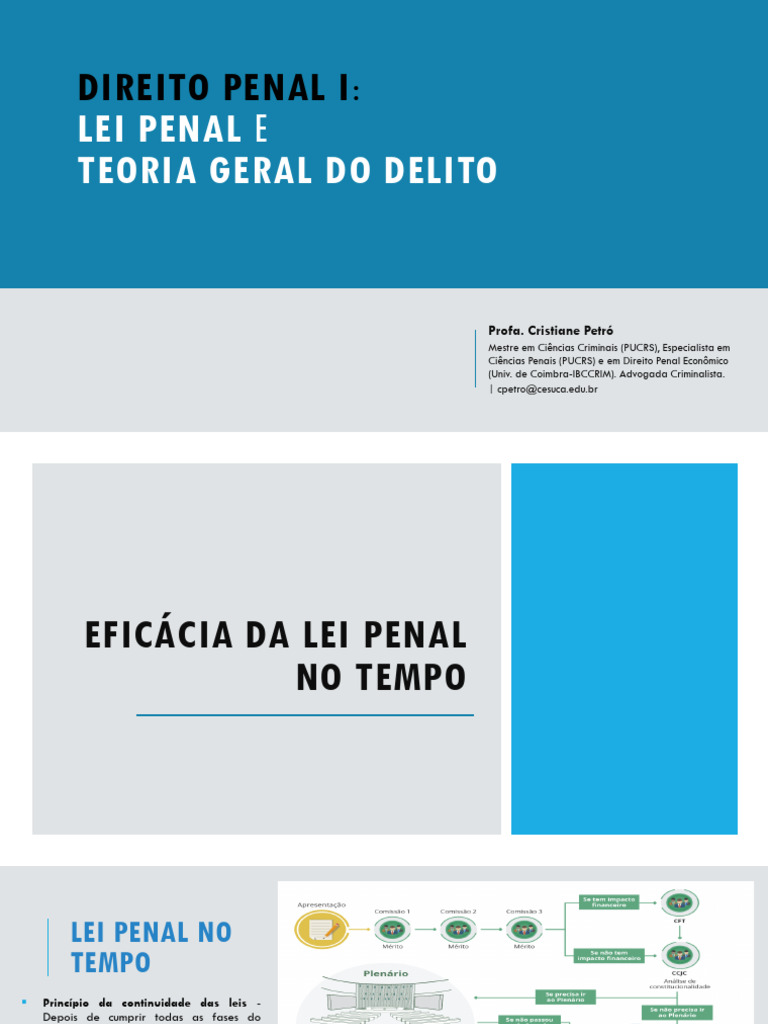 Direito Penal I - Lei penal no tempo - Sucessões de Leis - Lei ...