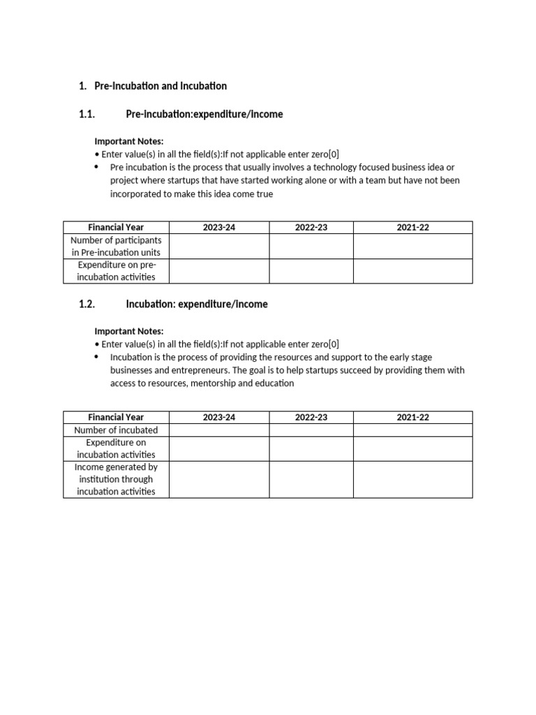 Pre Incubation and Incubation | PDF