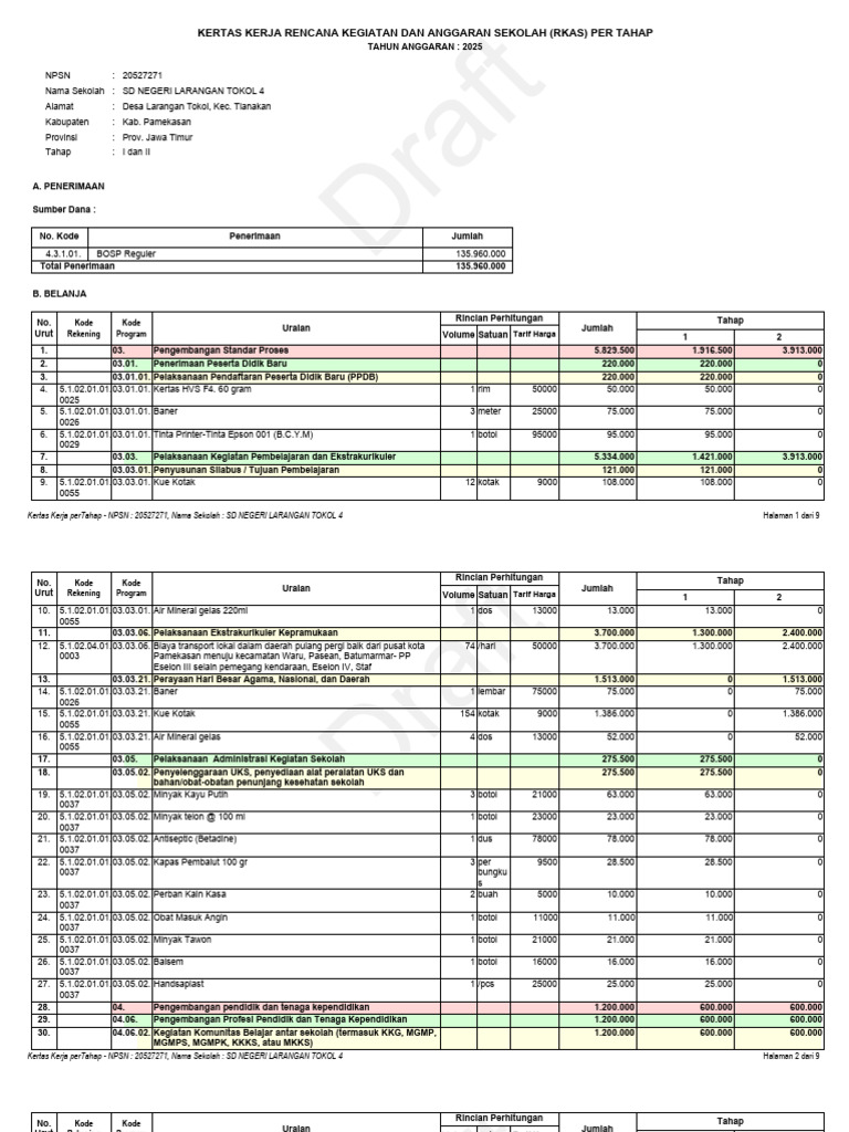 Rapbs Tahap 2025 | PDF
