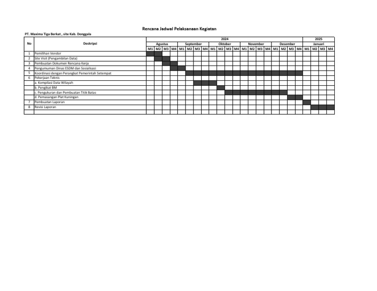 Time Sheet Pematokan Tanda Batas Maxima | PDF Time Sheet Pematokan Tanda Batas Maxima | PDF
