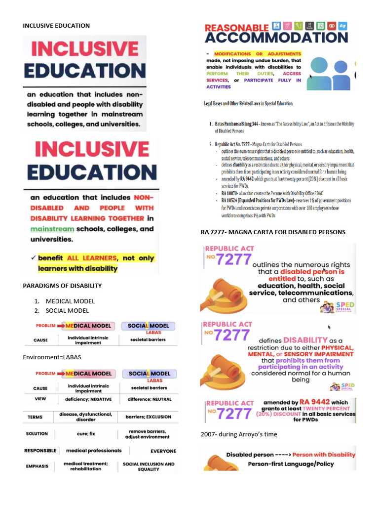 INCLUSIVE-EDUCATION | PDF