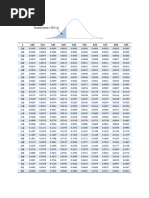 Loss Function Table | PDF | Home & Garden