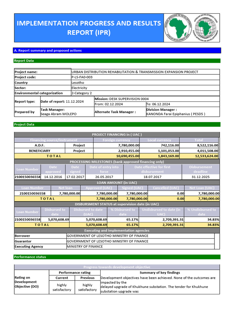 Lesotho Urban Electricity Project Report | PDF | Economies