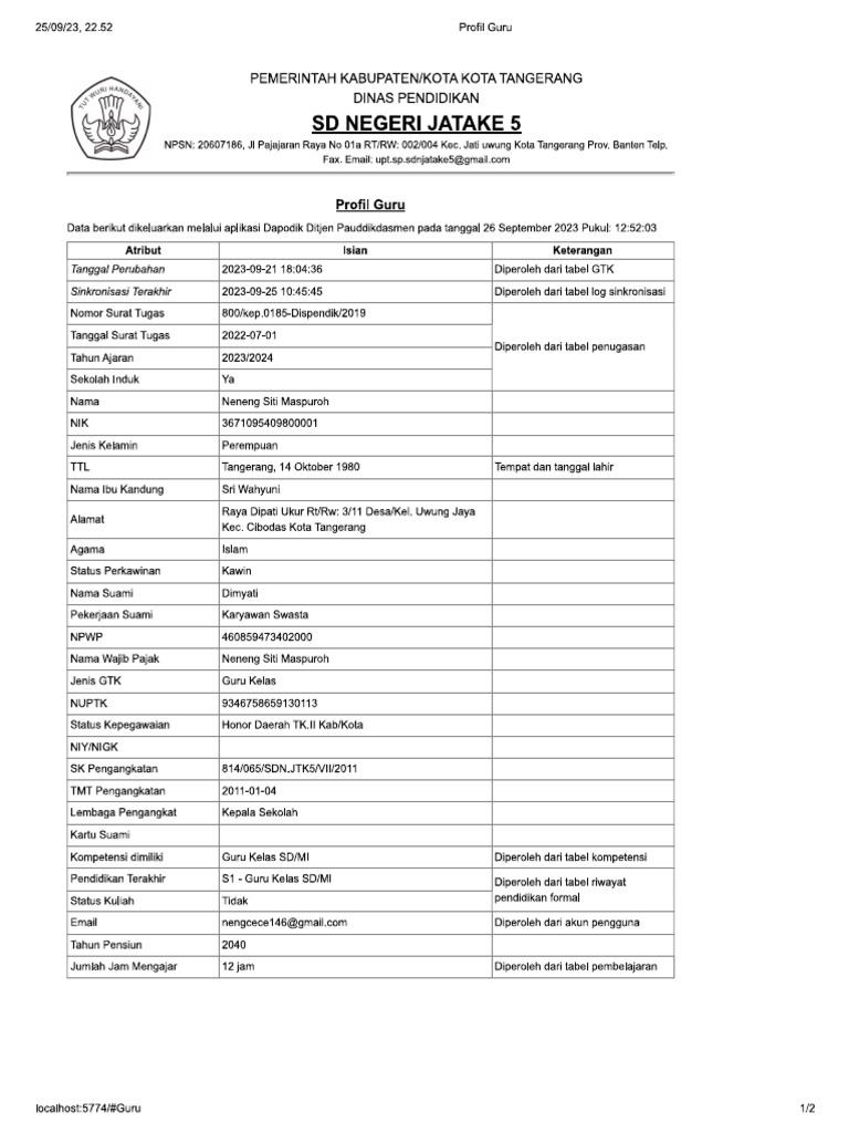 profil bu neneng | PDF