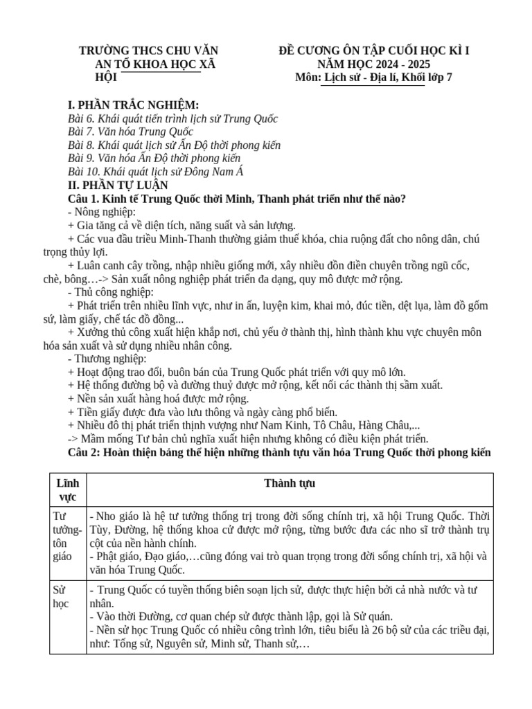 ĐỀ CƯƠNG SỬ 7 CK1 | PDF