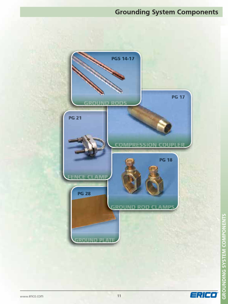 Grounding Sytem Components | PDF | Electrical Conductor | Electricity