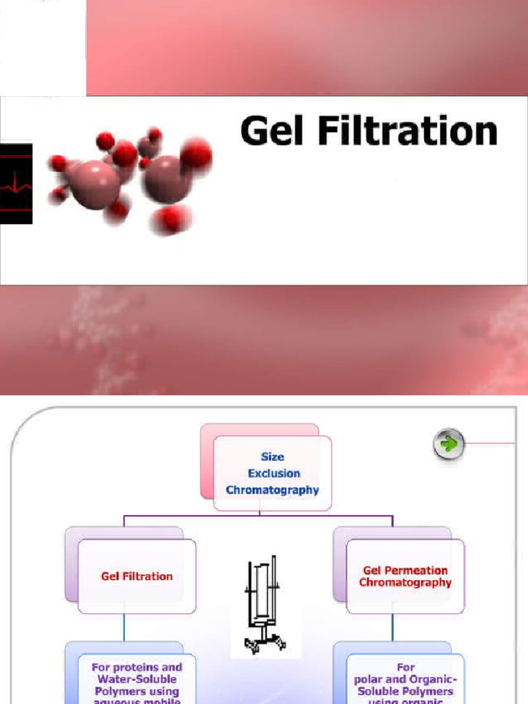 Gel Filtration Chromatography | PDF