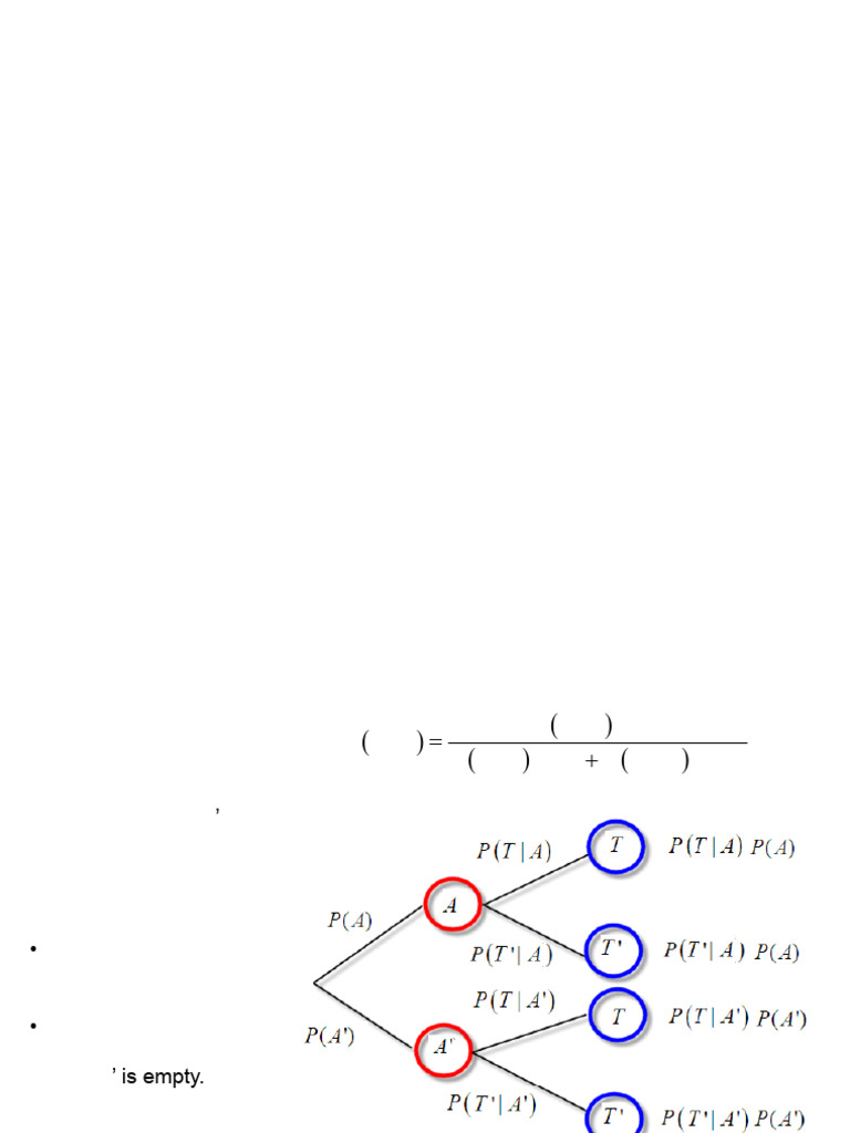 Understanding Bayes Theorem Basics | PDF | Measure Theory | Mathematics