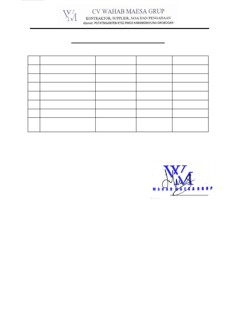Daftar alat, Jadwal Inspek peralatan CV. Wahab Maesa Grup | PDF