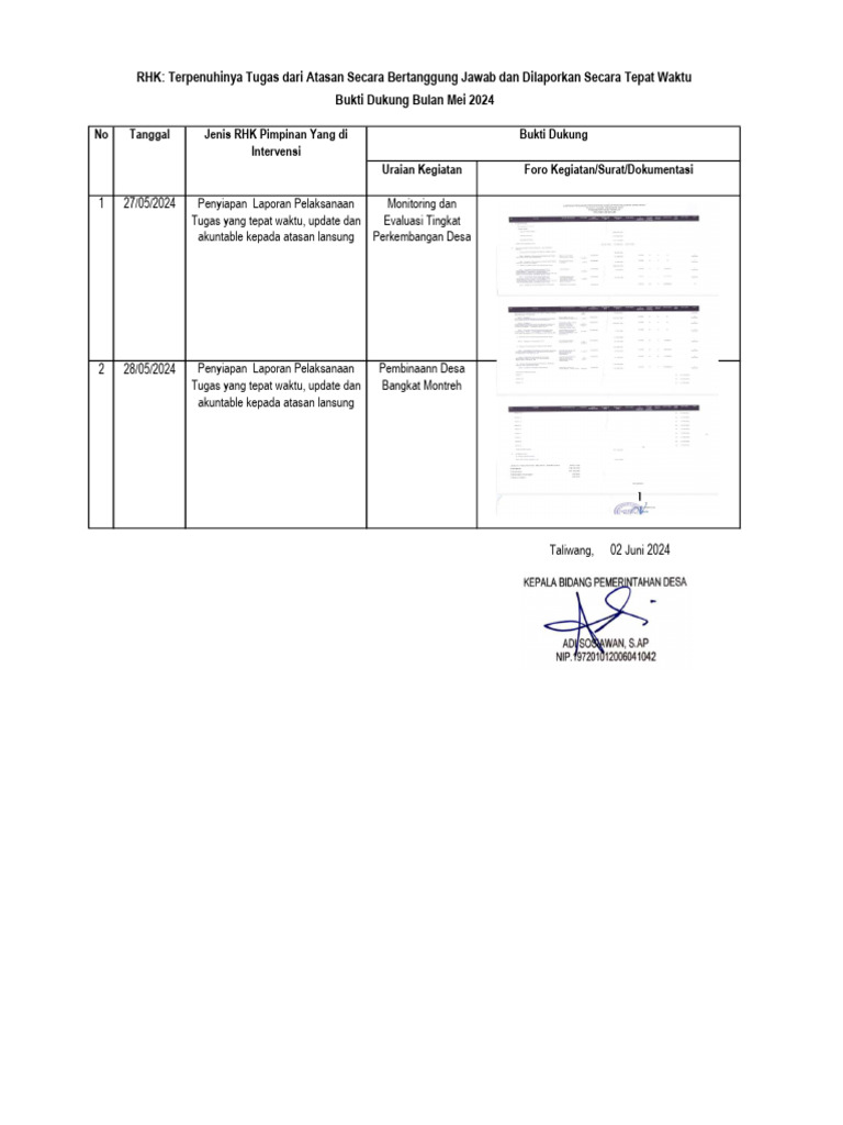 002.bukti Rhk.0524-01.2-Sarip | PDF