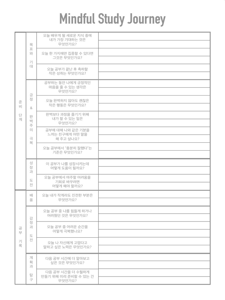 Mindful Study Reflection Guide | PDF