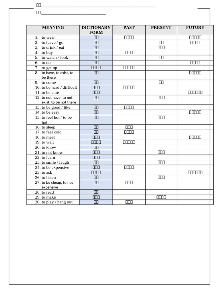 Past Tense Of Common Verbs Pdf