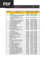 List of NAAS Journals 160624 | PDF | Biotechnology | Science