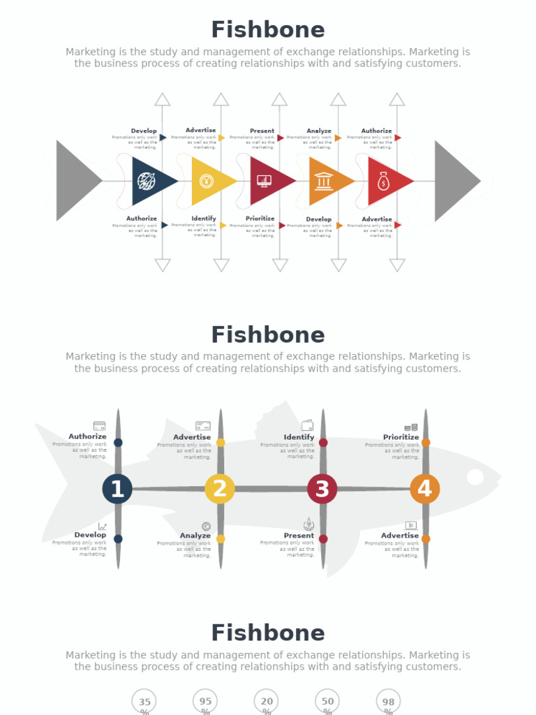 Fishbone Infographic 06 | PDF | Marketing | Economics