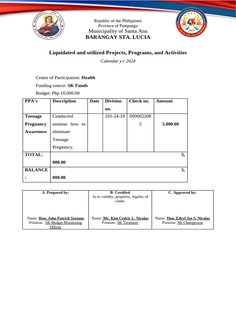 SK Fund Utilization 2024 | PDF