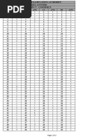 Opcode Table of Intel 8085 | PDF | Chess | Intel