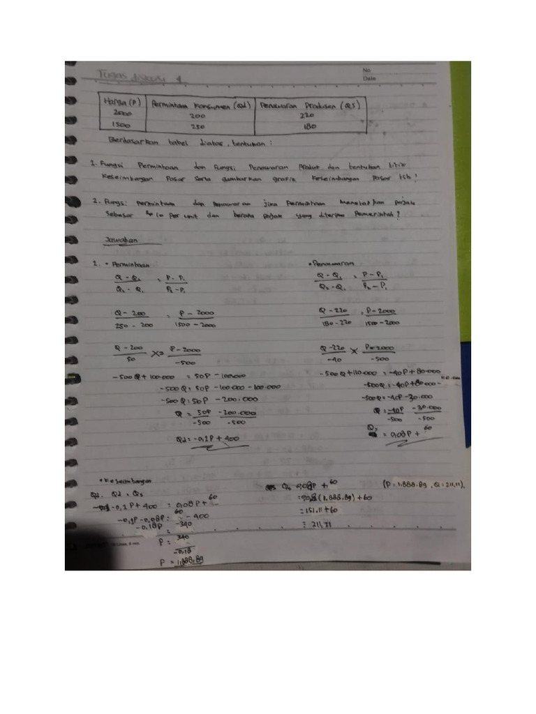 Diskusi 4 Matek | PDF