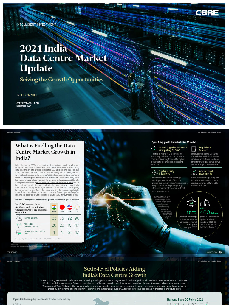 -Dec 2024 | PDF | Data Center | Artificial Intelligence