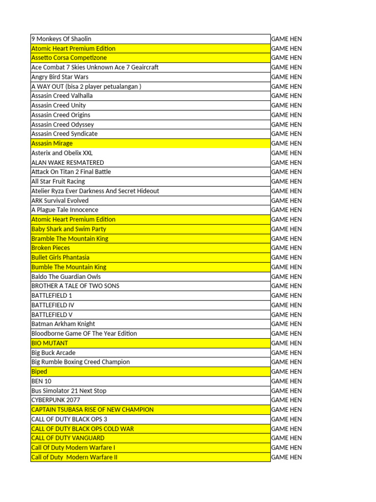LIST GAME Ps4 HEN (30 NOVEMVER 2024) | PDF