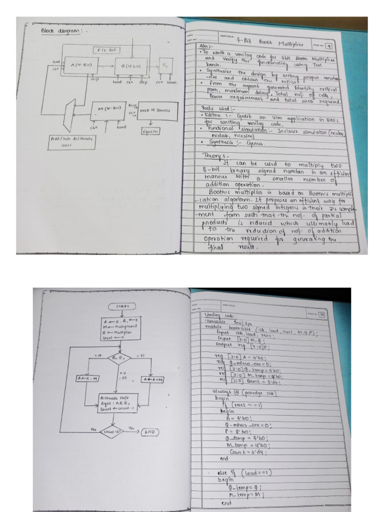 VLSI Record (Digital) | PDF