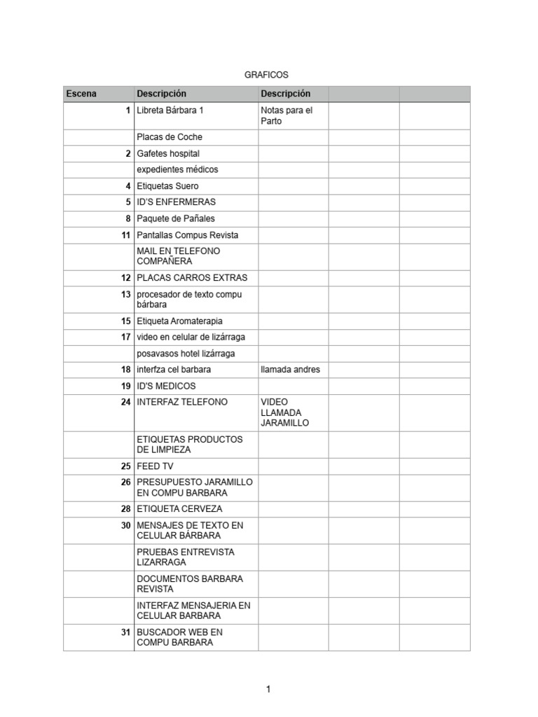 Break GRAFICOS Lucca | PDF