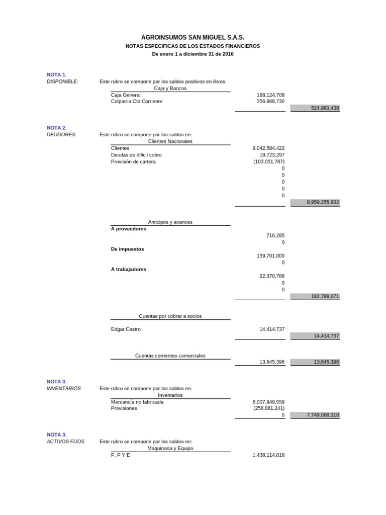 EEFF_2024-Ene Oct- V3 | PDF | Capital de trabajo | Activo fijo