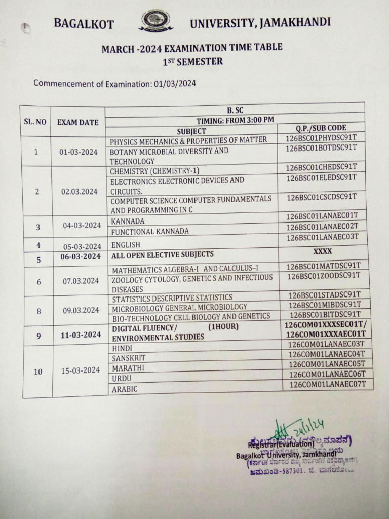 UG Time Table Final BGKU JKD | PDF | Urdu | Science