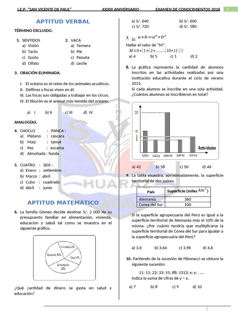 Ex 4sec 2016 | PDF | Nucleo celular | Proteínas