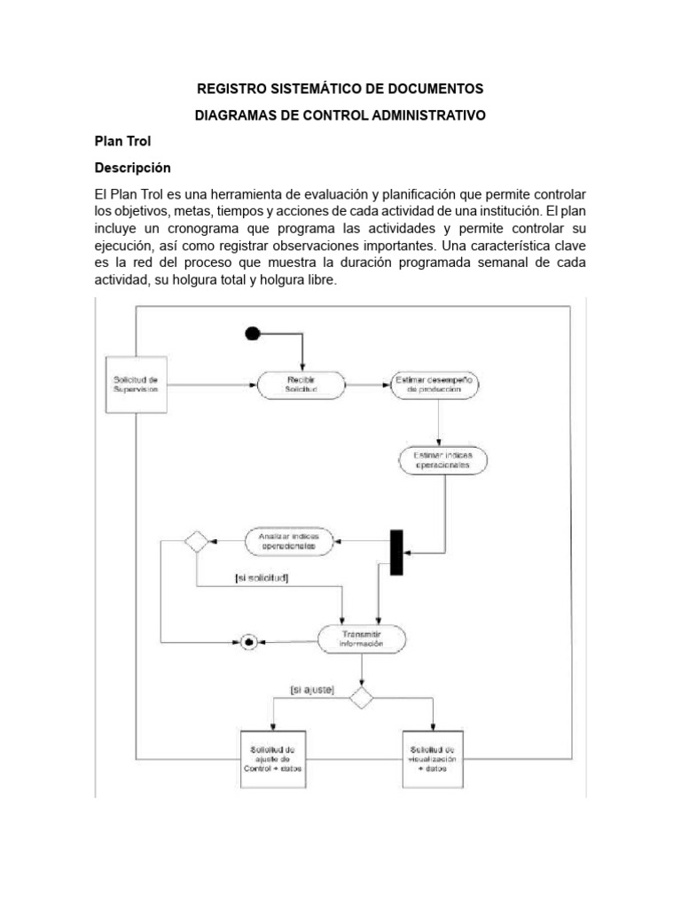 Diagramas de Control Administrativo | PDF