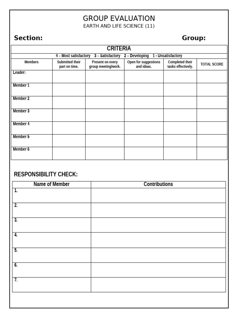 Group Evaluation Sheet Els | PDF