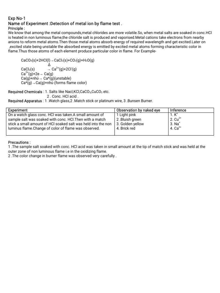 HSC26..Chem 1st Exp | PDF | Salt (Chemistry) | Ammonium