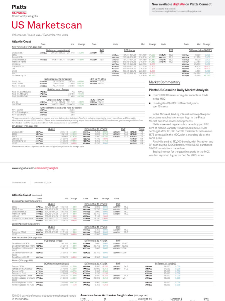 US Marketscan 2 | PDF | Price Of Oil | Gasoline