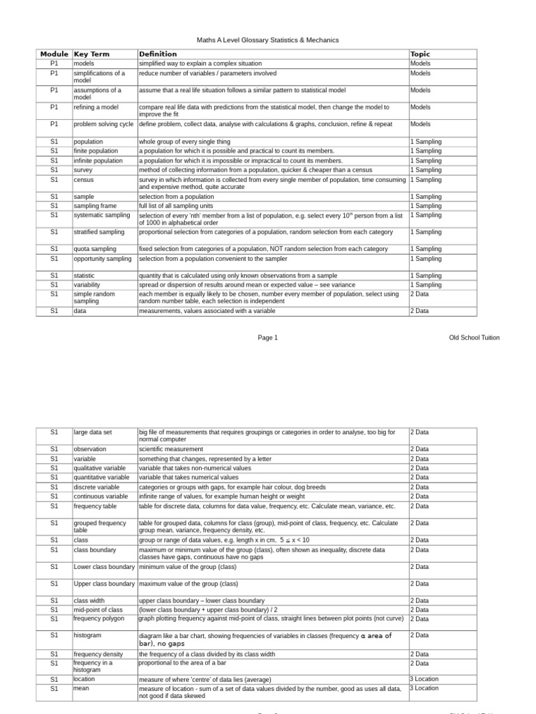 A-Level Statistics Mechanics Glossary | PDF | Force | Probability ...