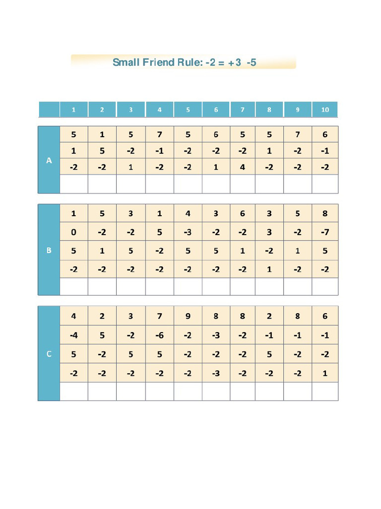 Small Friend Minus 2 W1 | PDF