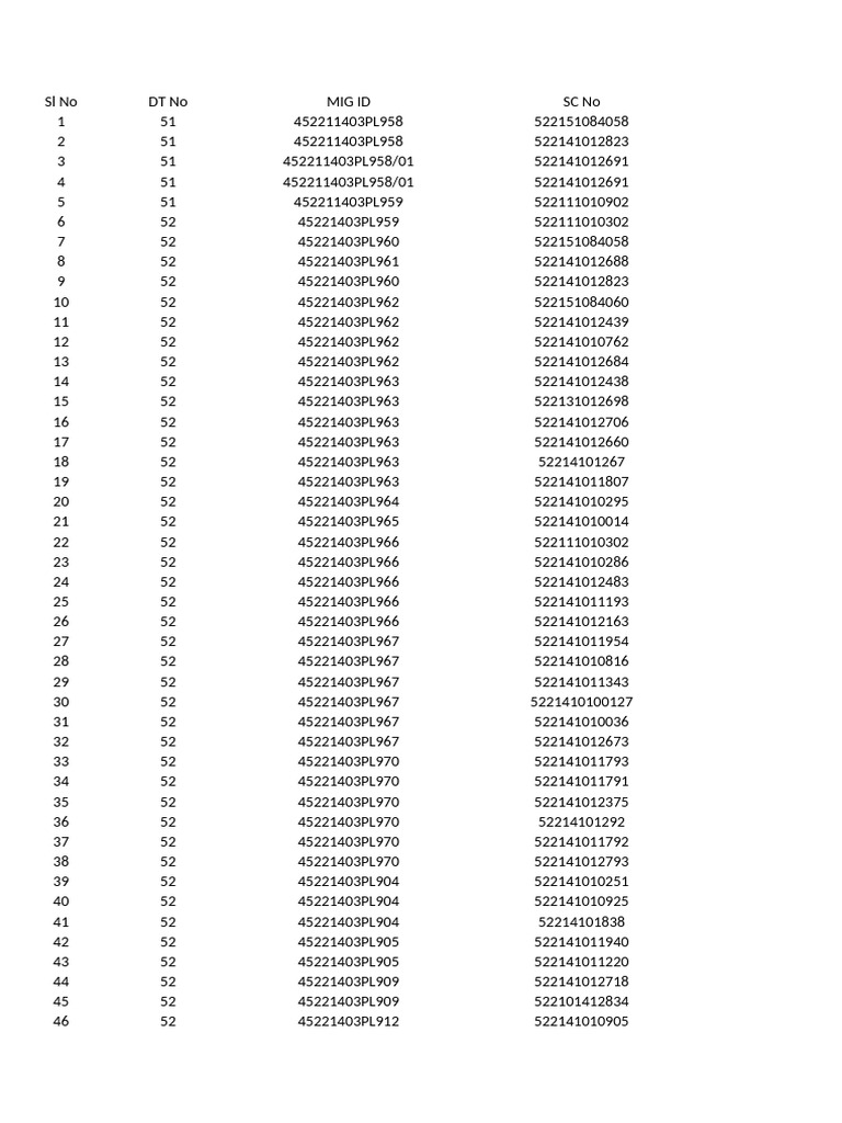 New Microsoft Office Excel Worksheet | PDF