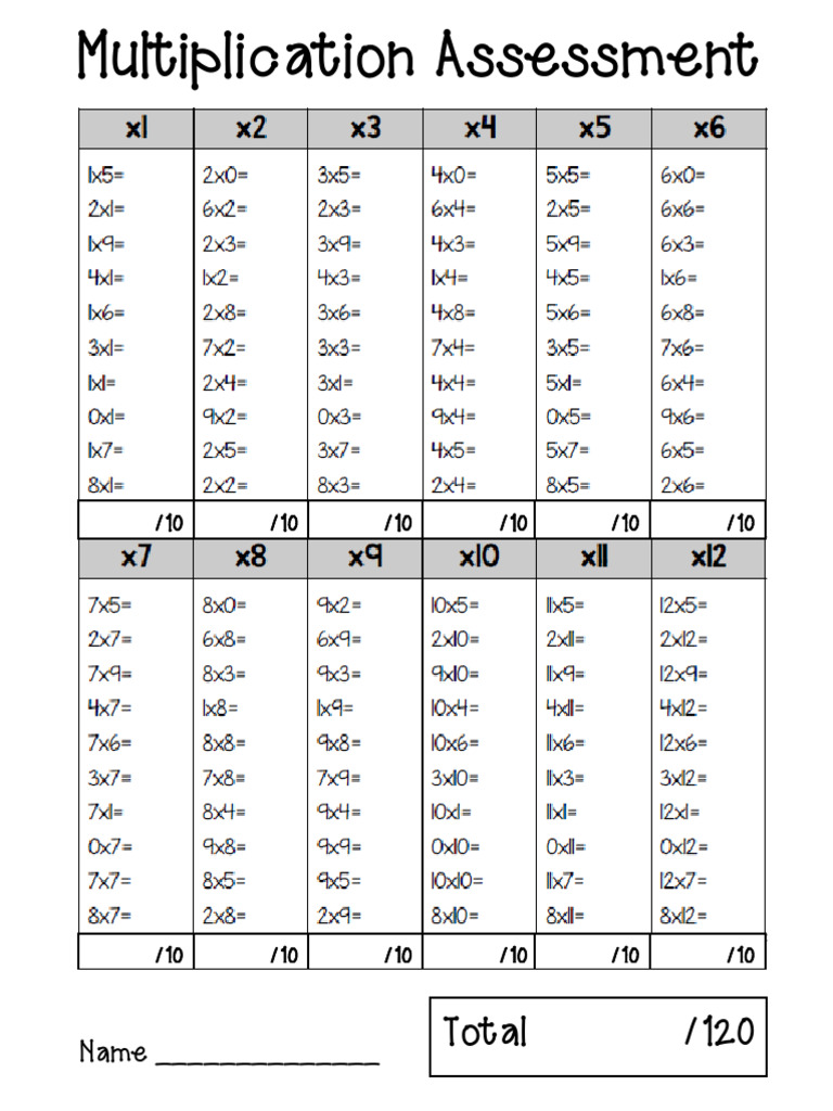 Multiplication Assessment Template | PDF