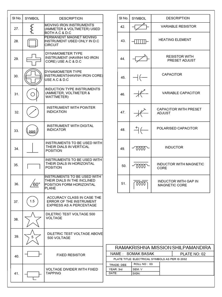 Sheet2 Model 2 | PDF | Voltage | Inductor