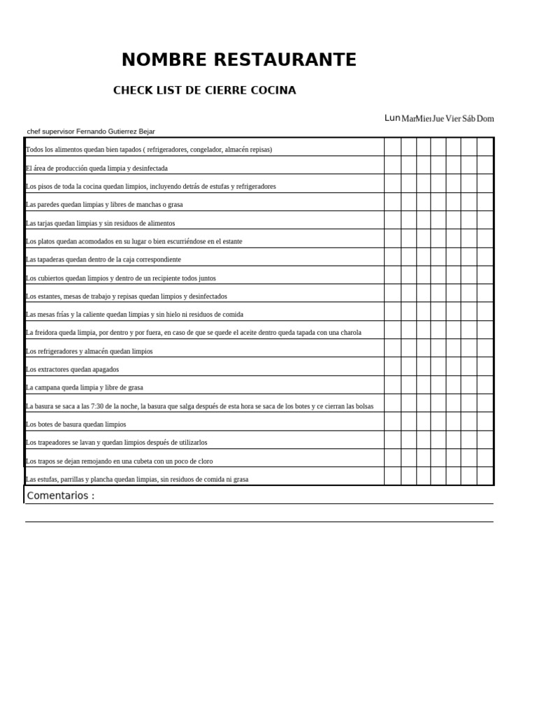 Checklist de Cierre de Cocina | PDF