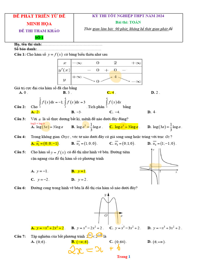 ĐỀ SÔ 1 De thi thu TN THPT 2024 Toan phat trien tu de minh hoa 50 câu | PDF