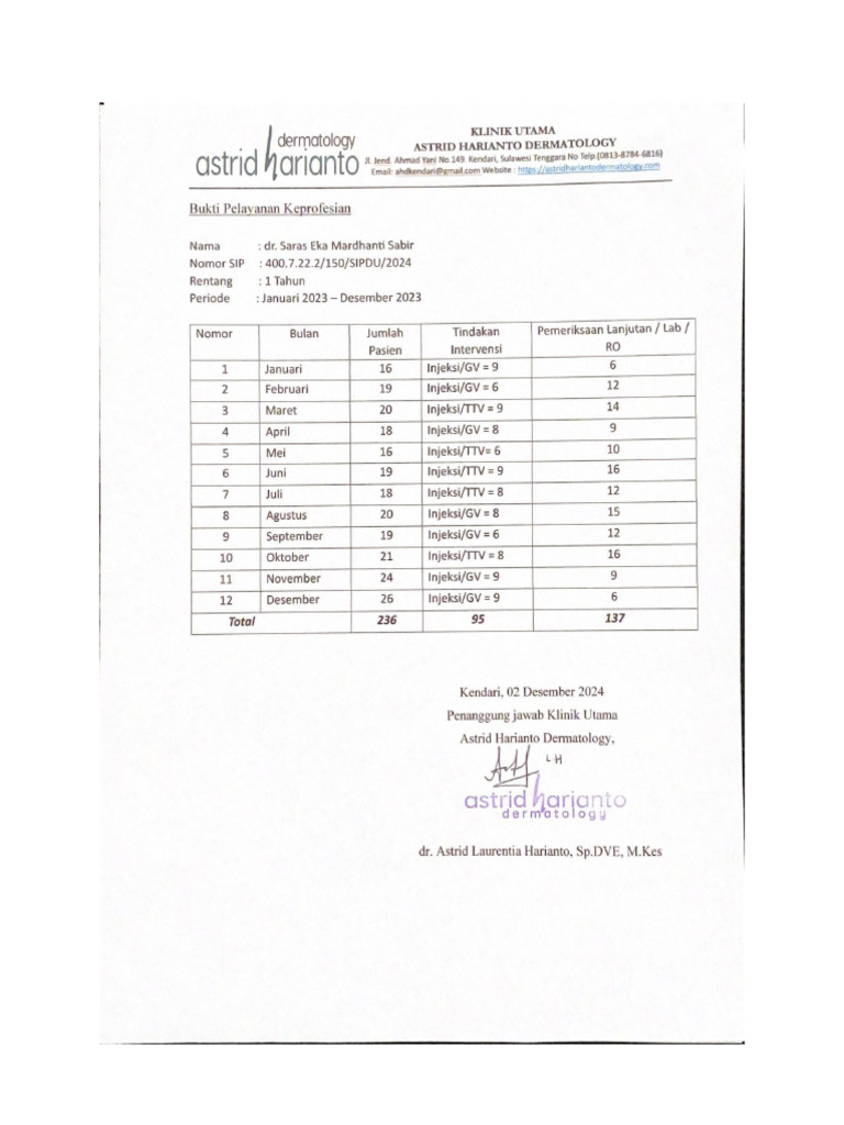 Januari - Desember 2023 | PDF