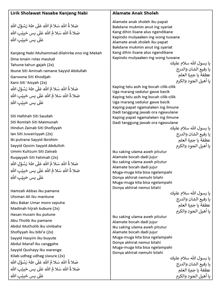 lirik lagu hadrah | PDF