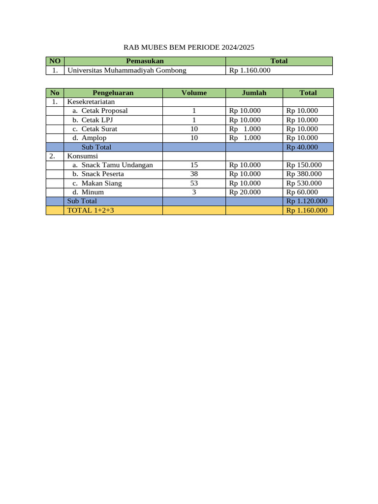 Rab Mubes Bem Periode 2024 | PDF